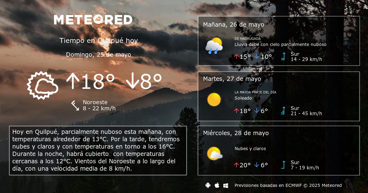 Tiempo Mañana Valparaiso Mañana Solo Estará Permitido Votar