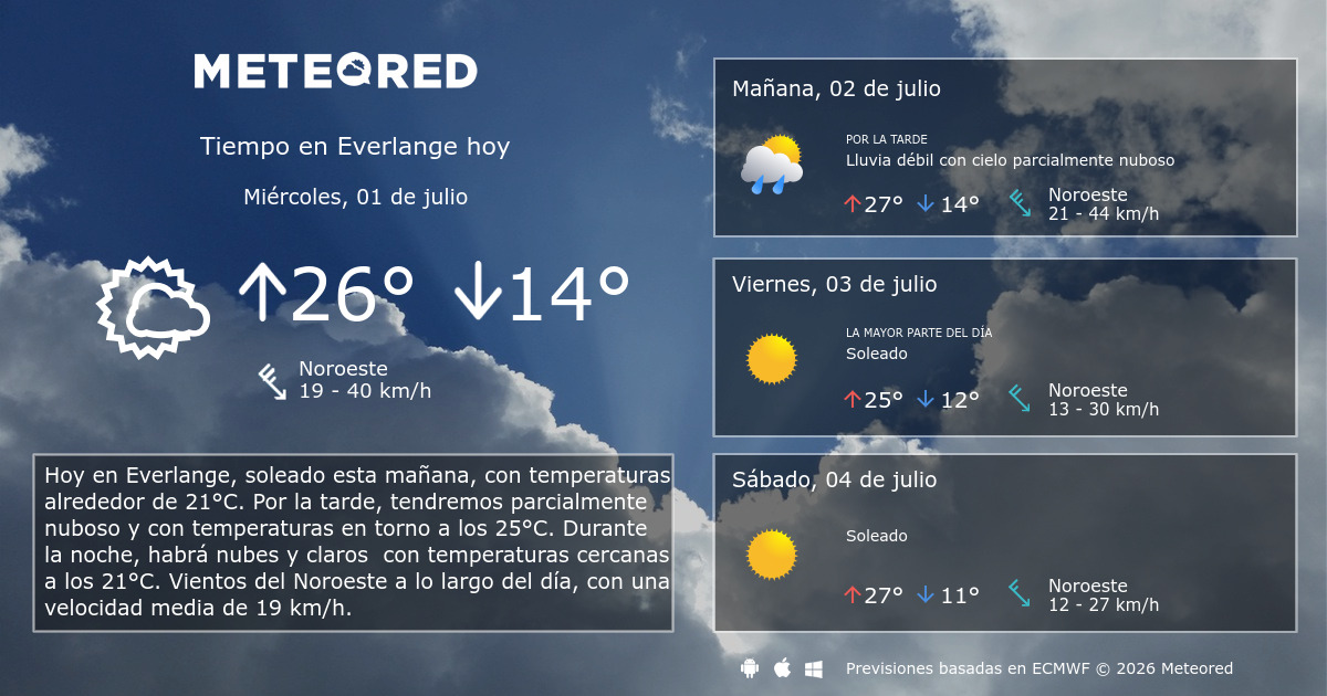 Tiempo en Everlange. Clima a 14 días - Meteored Paraguay