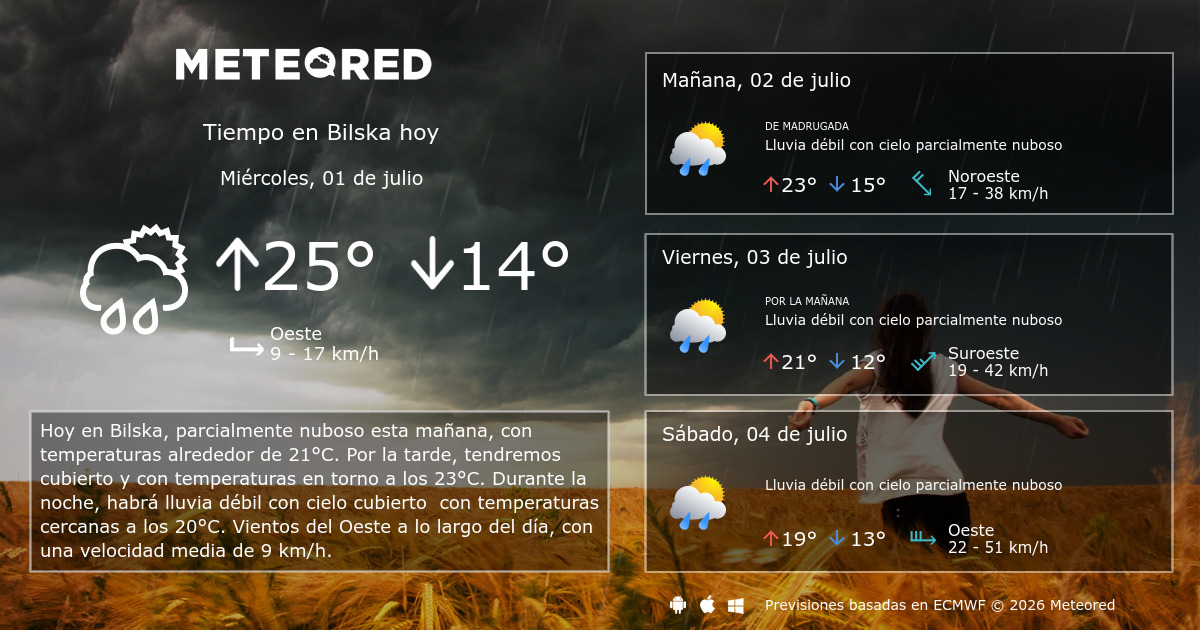Tiempo en Bilska. Clima a 14 días - Meteored Paraguay