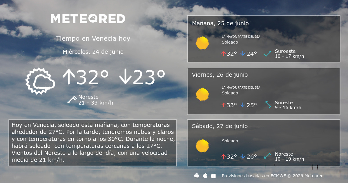 Tiempo en Venecia. Clima a 14 días - Meteored Paraguay